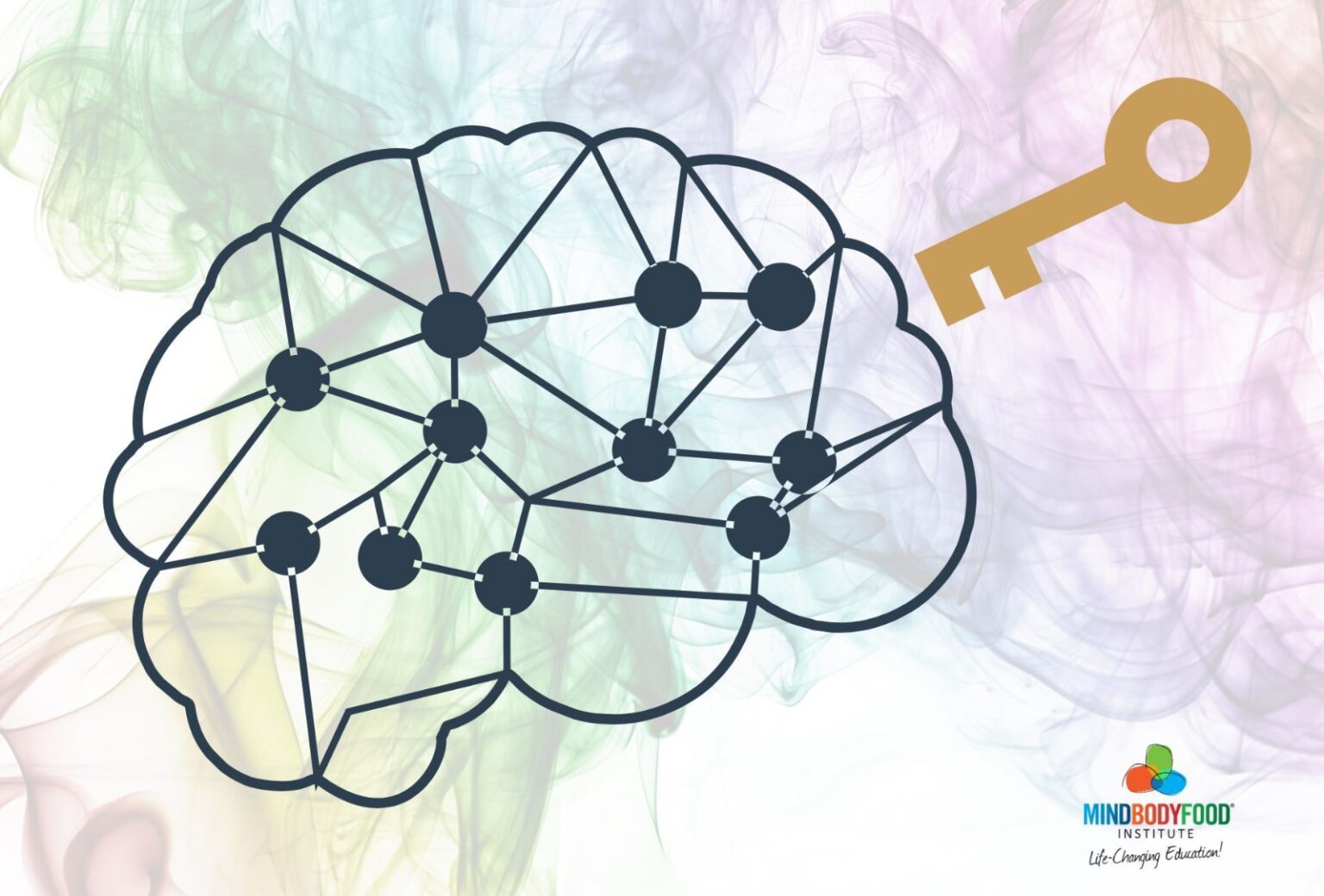 Why Your Brain Is The Key To Change - The MindBodyFood Institute