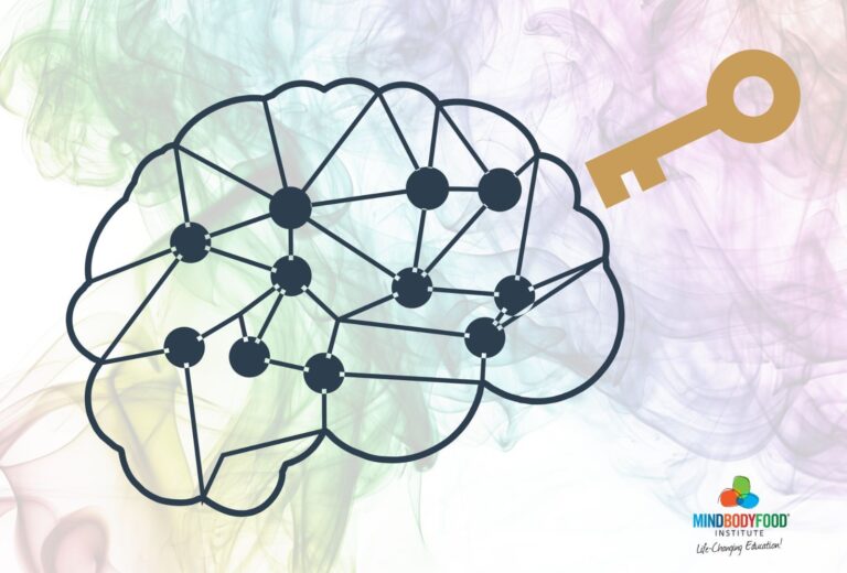 Why Your Brain Is The Key To Change - The MindBodyFood Institute